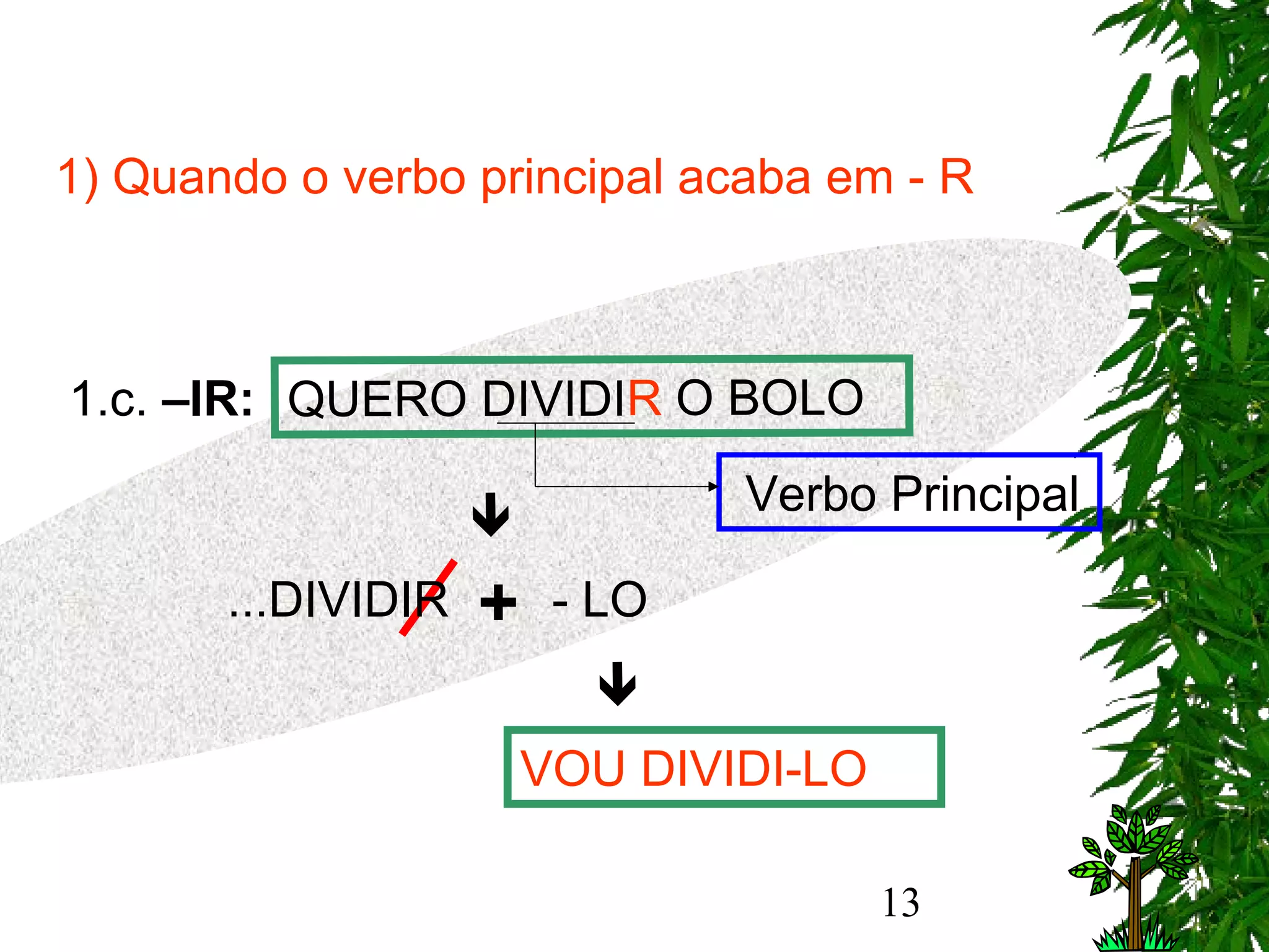Pronomes pessoais obliquos | PPT