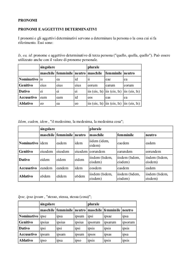 Pronomi e aggettivi determinativi