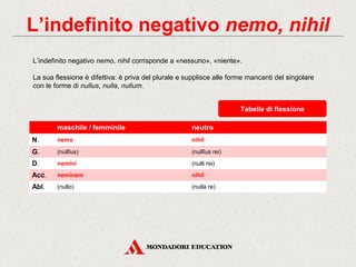 Pronomi indefiniti | PPT | Programming Languages | Computing