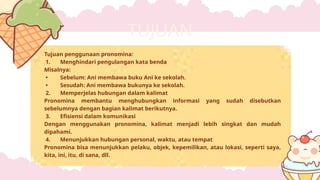 Materi Pronomina Bahasa Indonesia Kelas 10.pptx