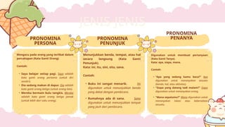 Materi Pronomina Bahasa Indonesia Kelas 10.pptx