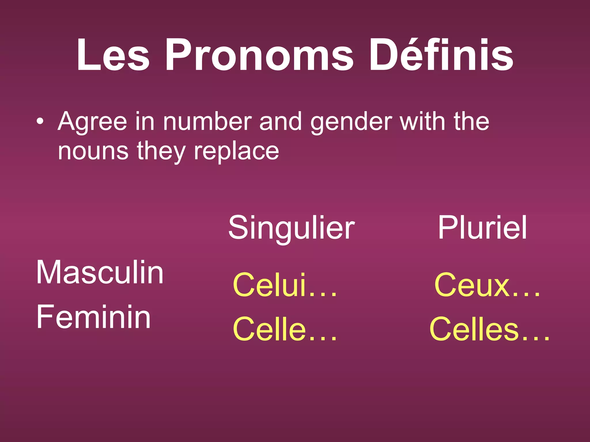 Pronoms Demonstratifs | PPT