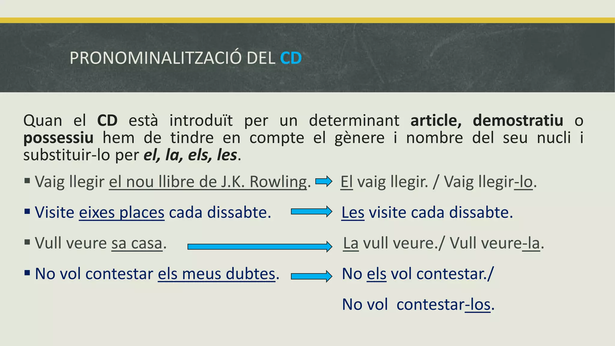 Pronoms febles cd | PPTX