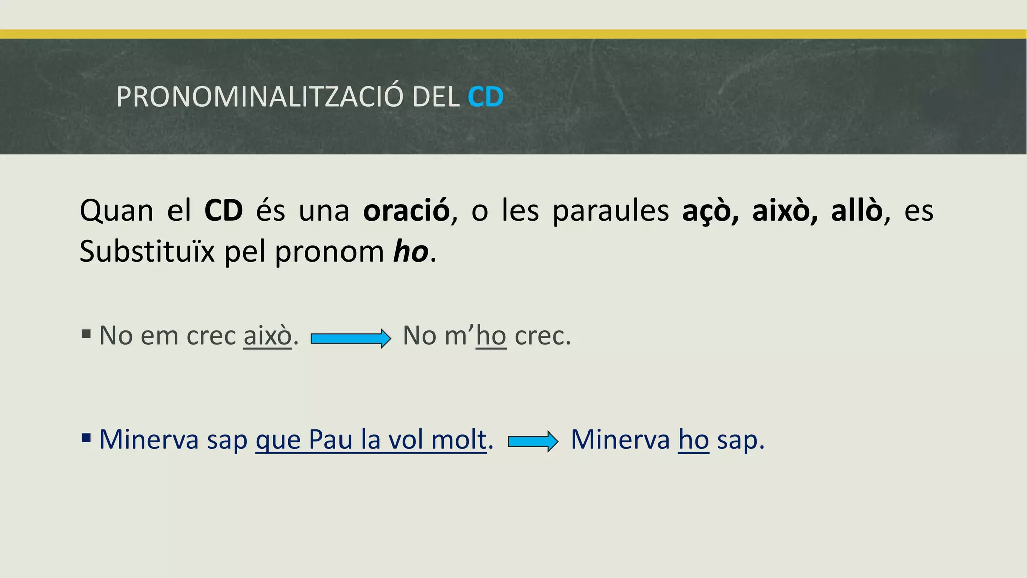 Pronoms febles cd | PPTX