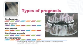 pronosis determinationttttttttttttttt.pptx