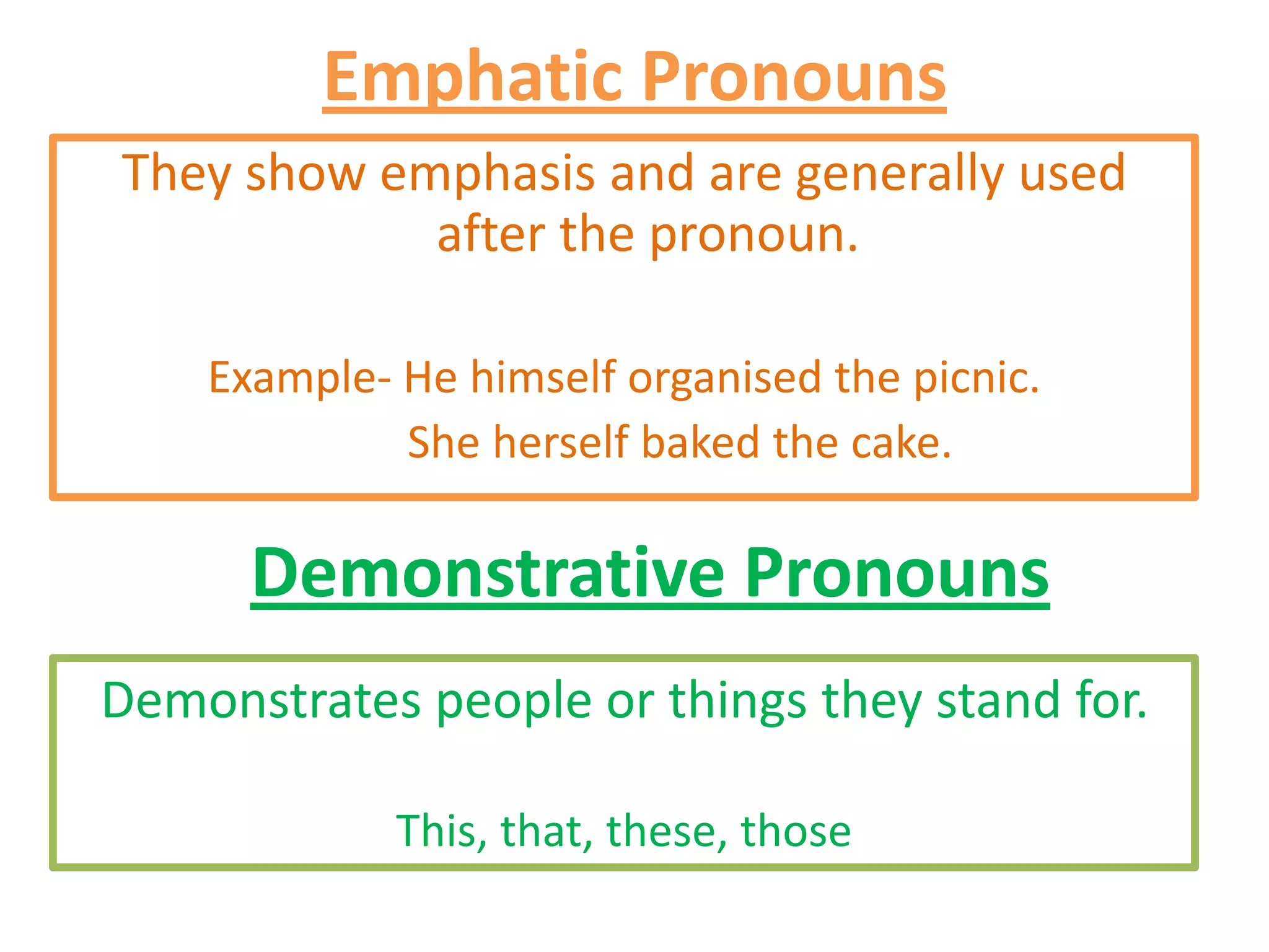 Pronoun | PPTX