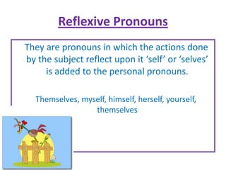 Pronoun | PPTX