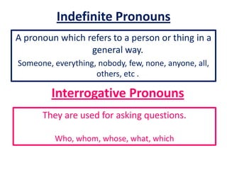 Pronoun | PPTX