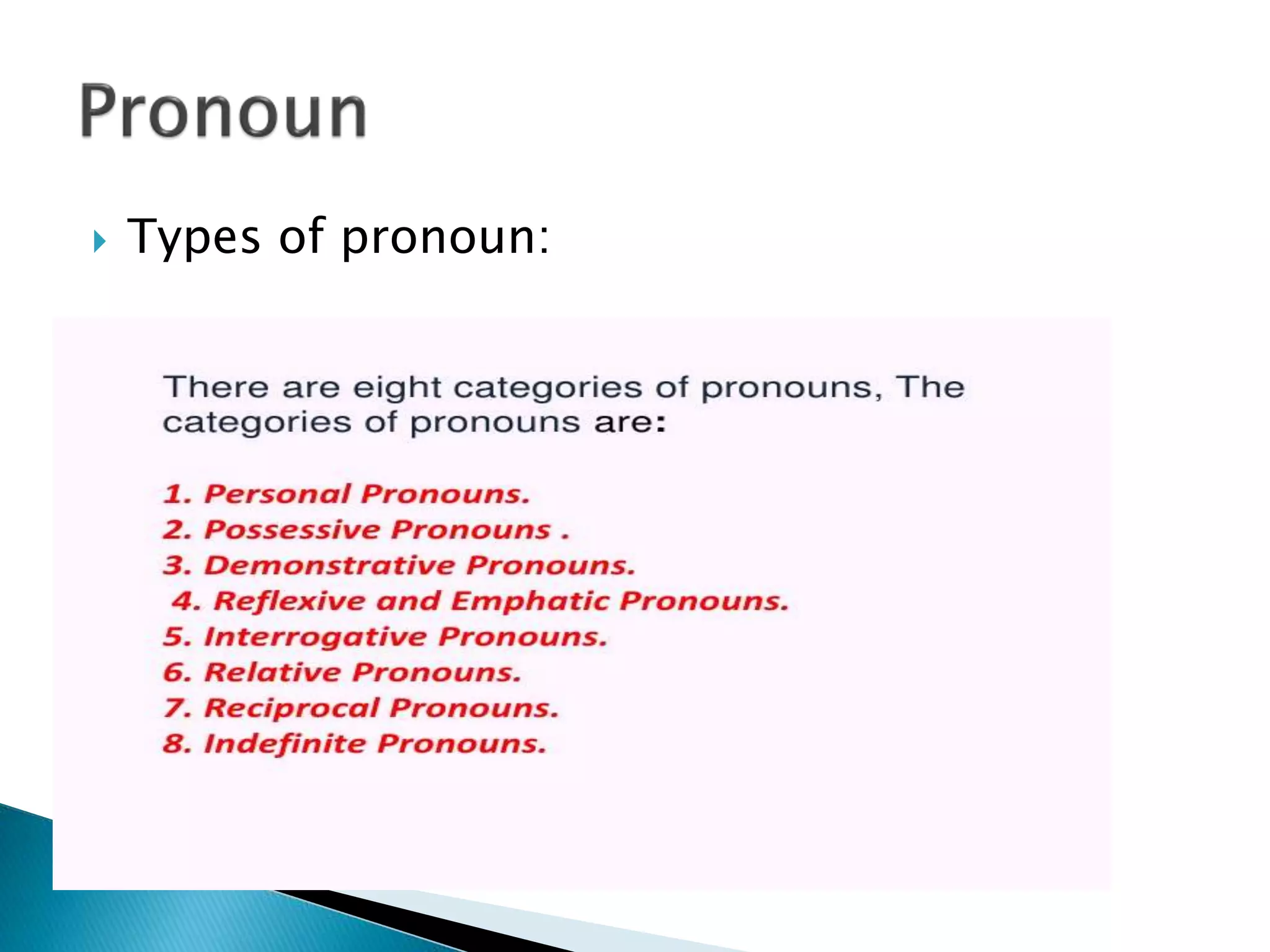 Pronoun | PPT
