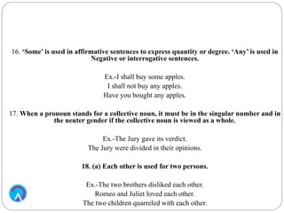 Important English Rules for Pronoun. | PPTX