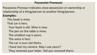 Pronoun | PPT