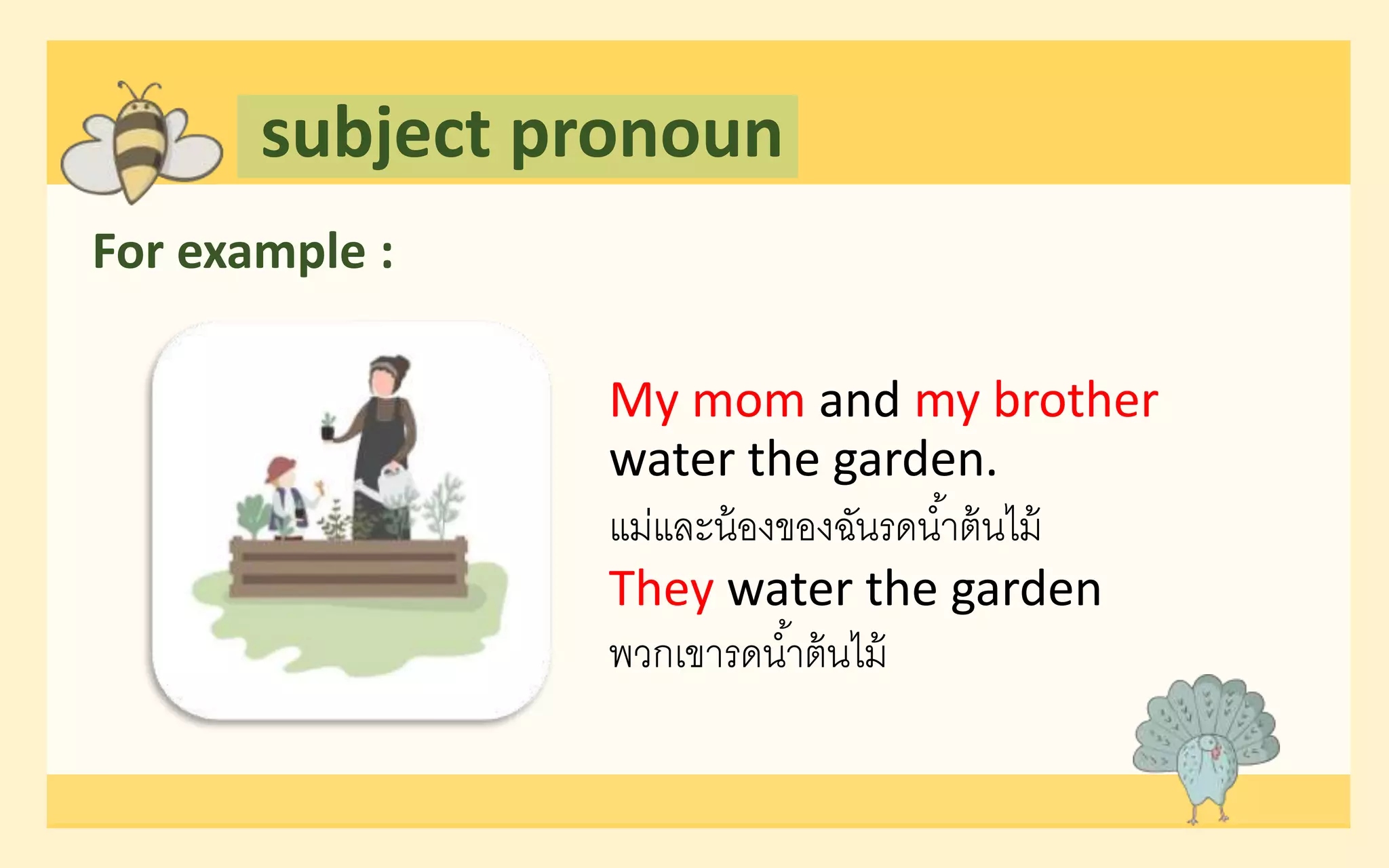 Pronoun | PPTX