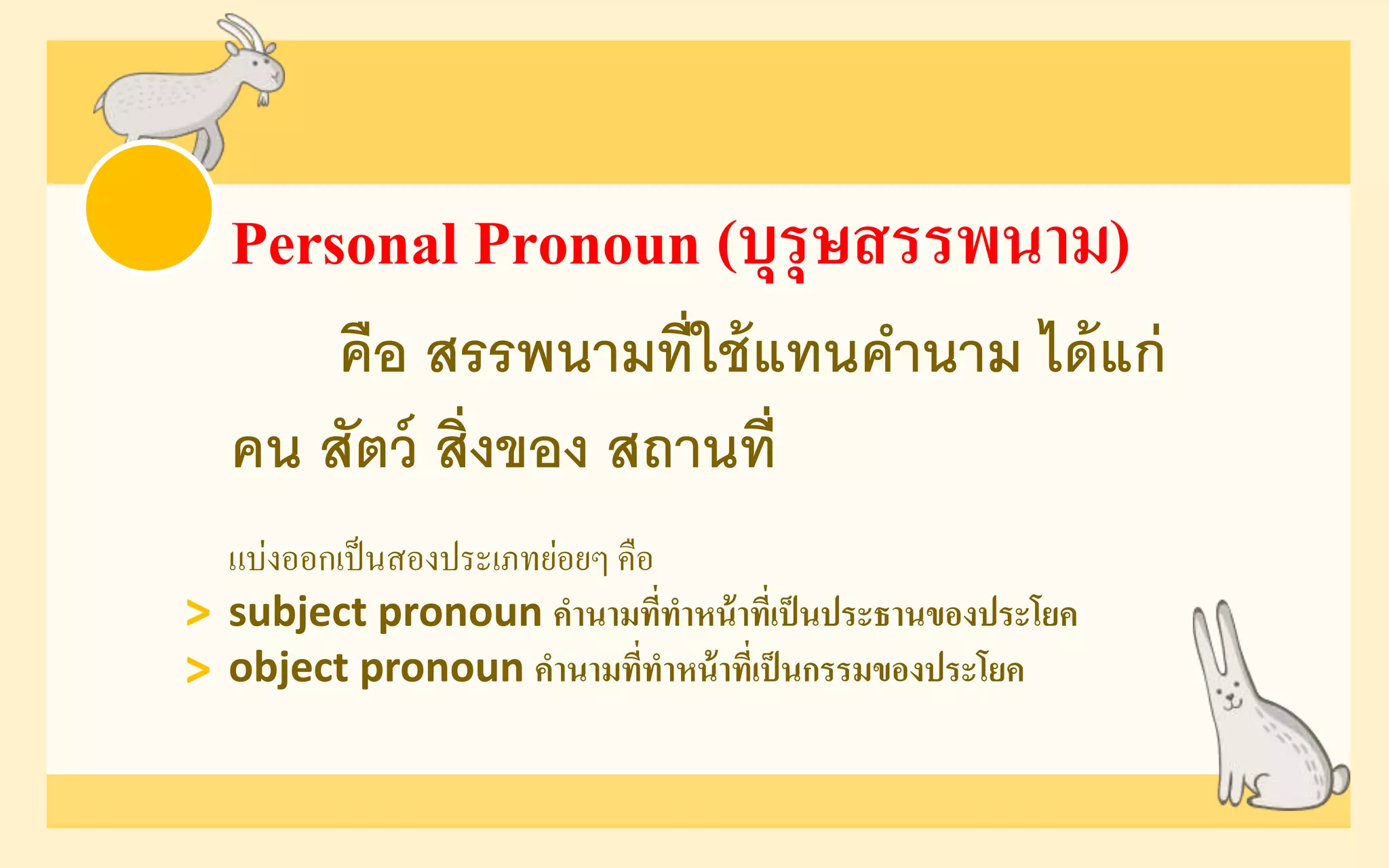 Pronoun | PPTX