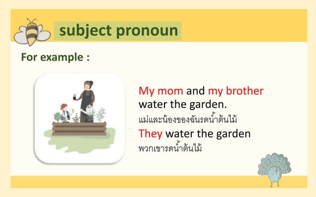 Pronoun | PPTX