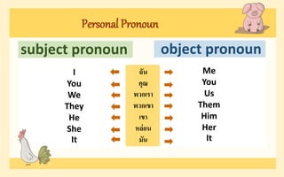 Pronoun | PPTX