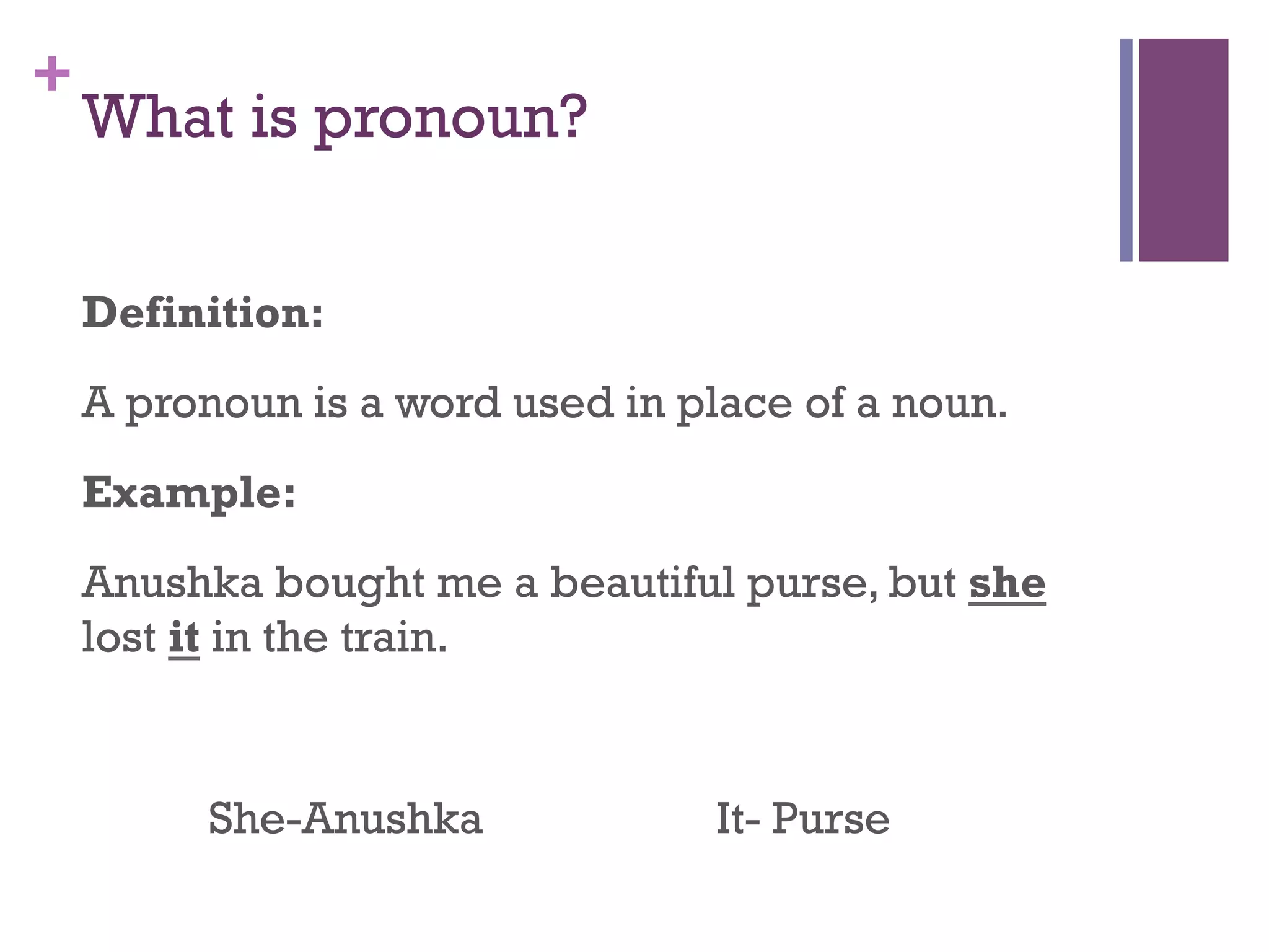 Pronoun and types of pronoun | PDF
