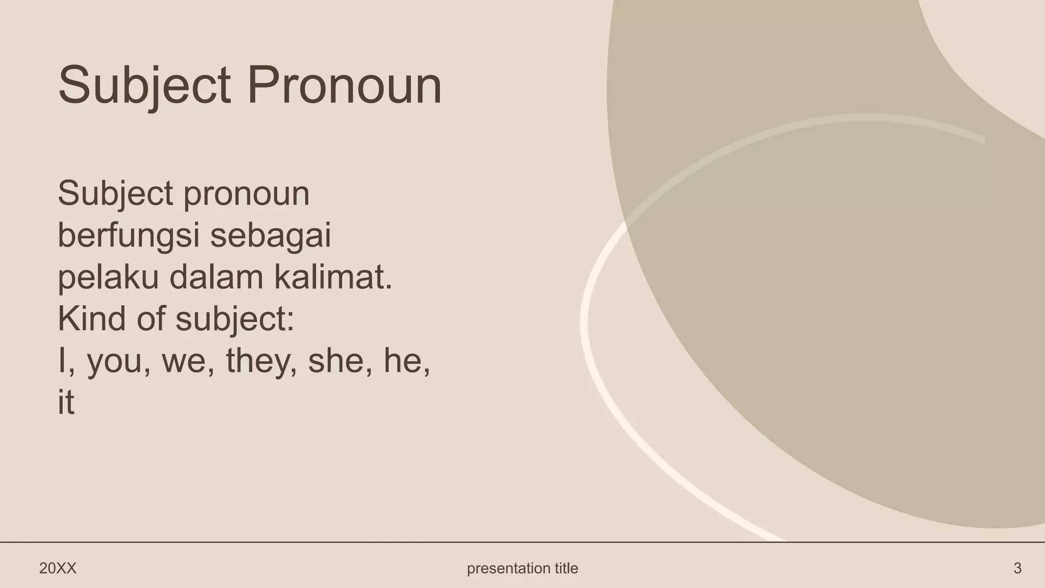 PRONOUN.pptx
