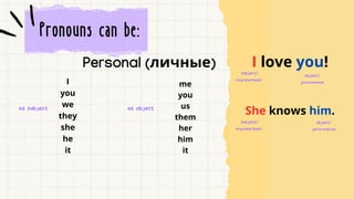 English pronouns grammar presentation.pdf