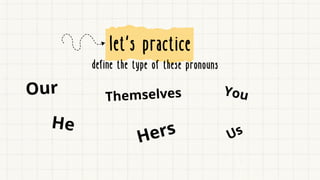 English pronouns grammar presentation.pdf