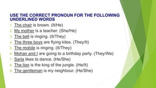 pronoun. for grade school@educ.ph......... | PPTX