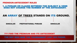 PRONOUN-ANTECEDENT-Agreement (1).pptx