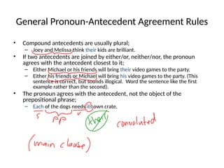 Rules on Pronoun - Antecedent Agreement/Relationship | PPTX