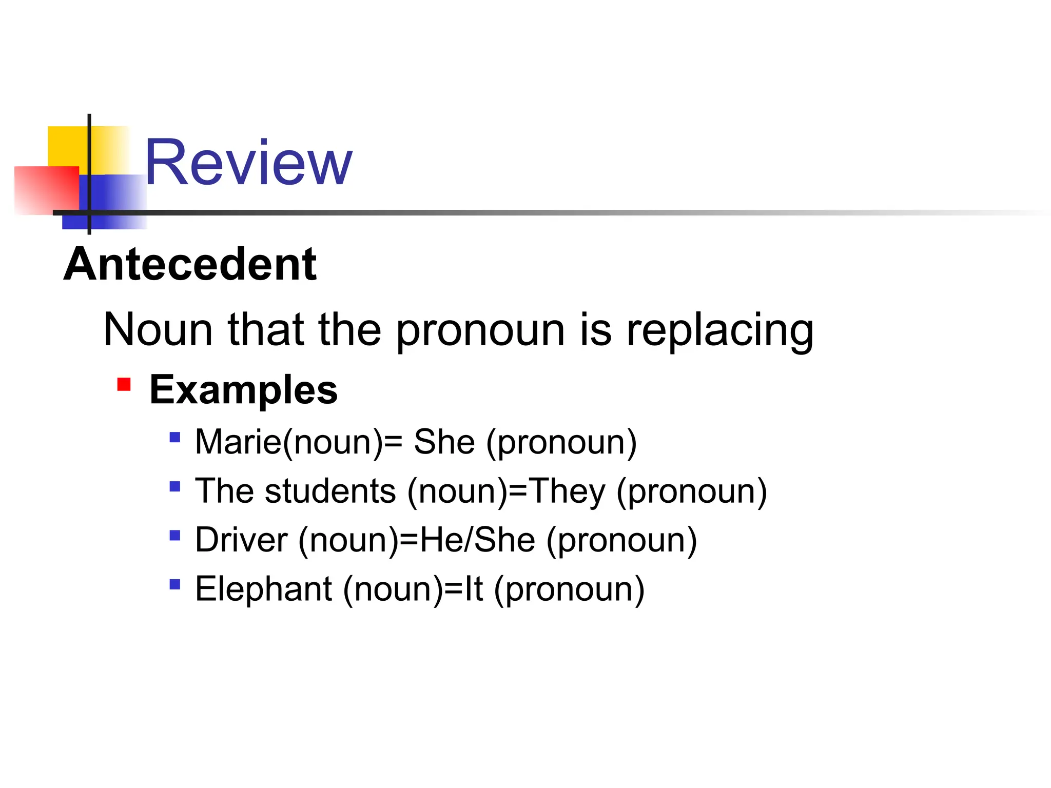 pronoun-antecedent grade 6 powerpoint presentation | PPTX