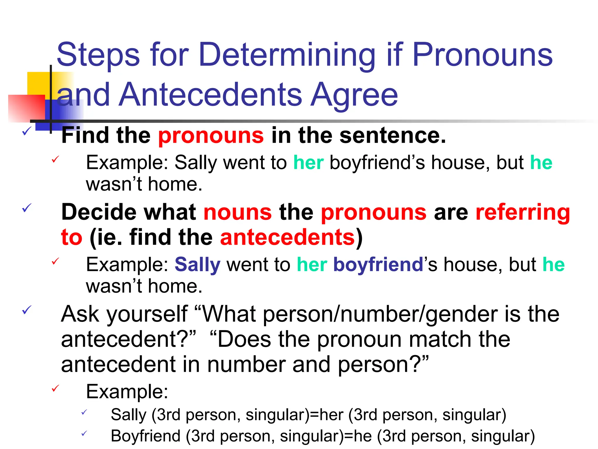 pronoun-antecedent grade 6 powerpoint presentation | PPTX