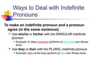pronoun-antecedent grade 6 powerpoint presentation | PPTX
