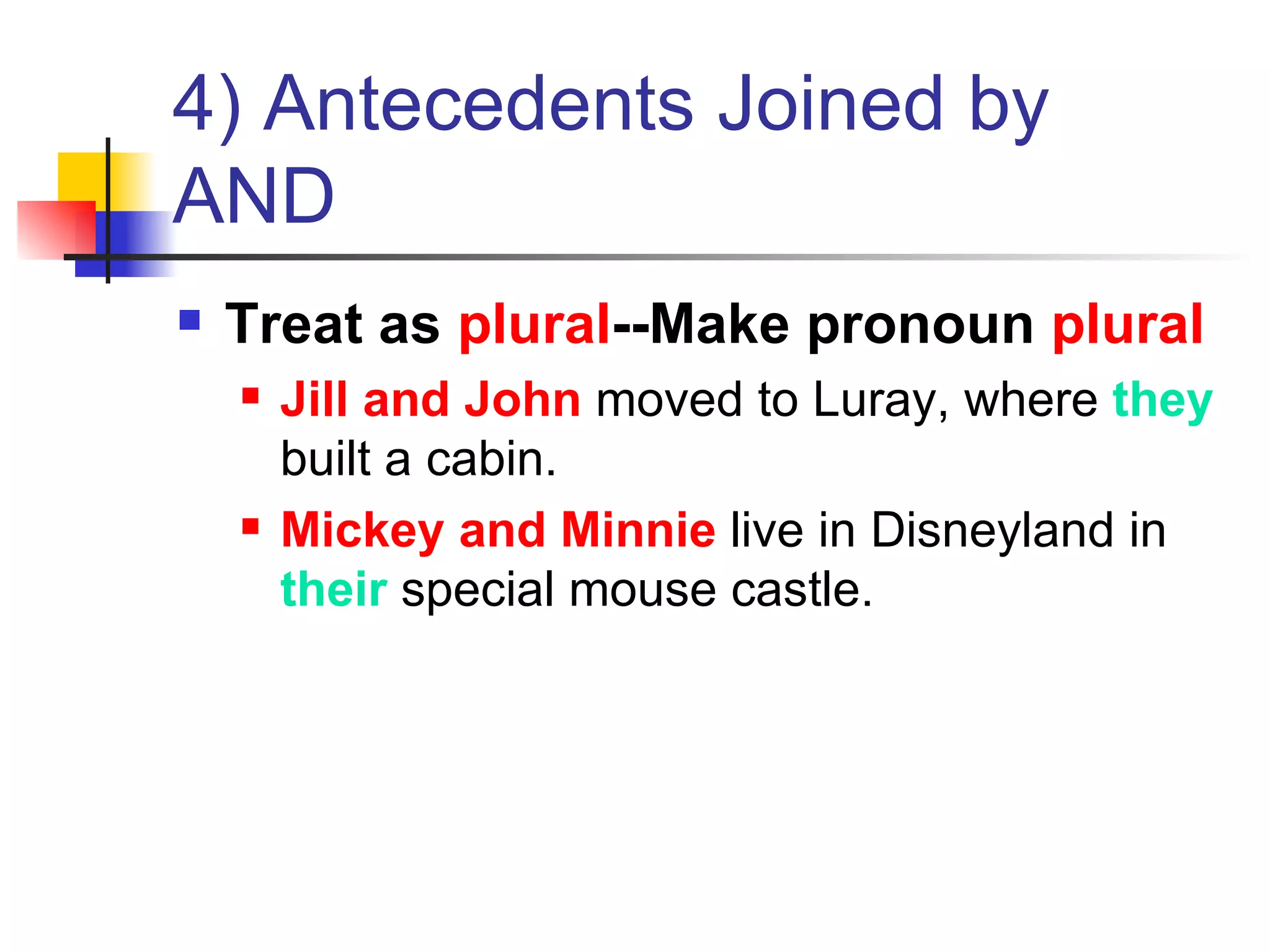 Pronoun antecedent powerpoint | PPT