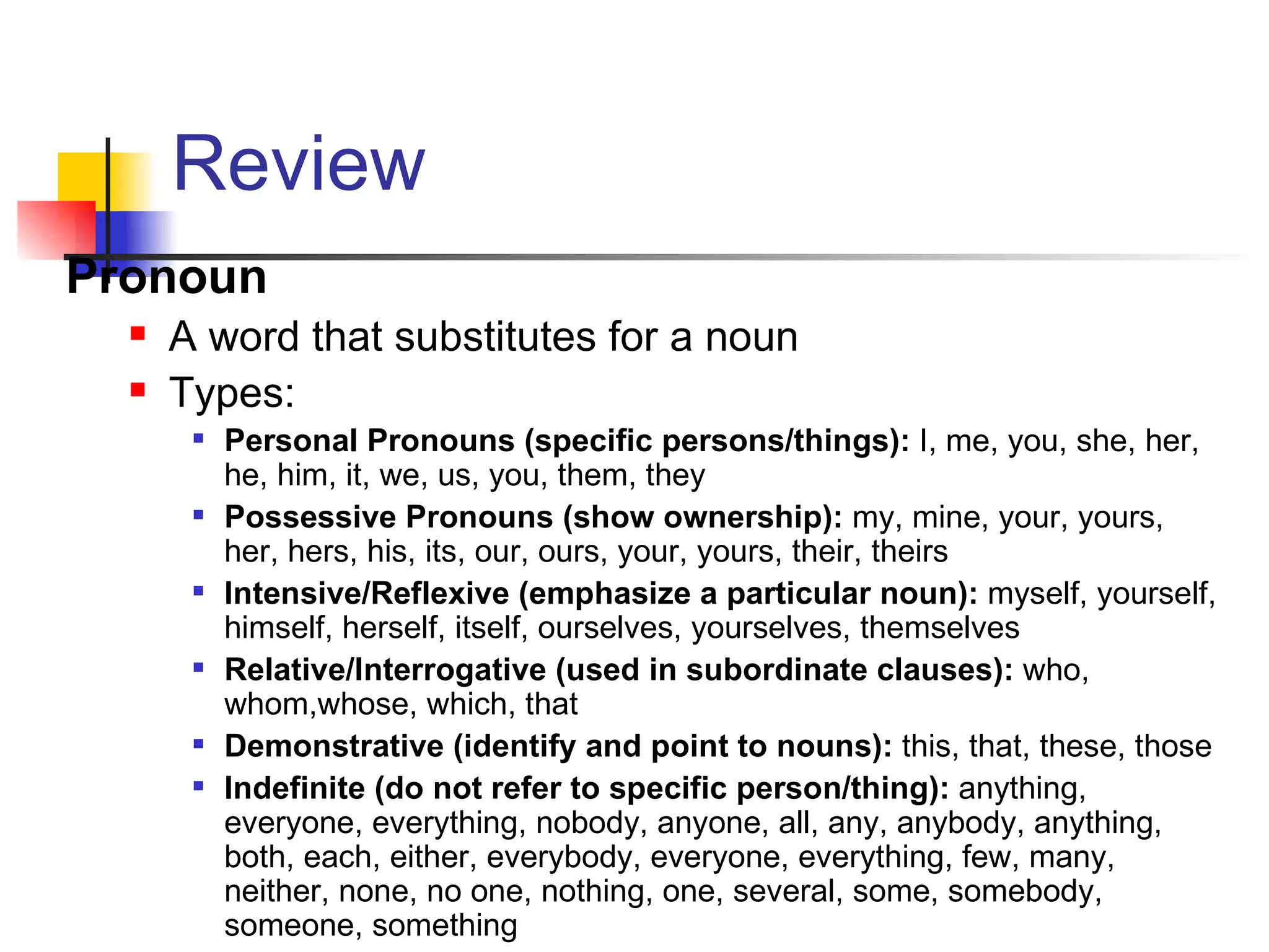 Pronoun antecedent powerpoint | PPT