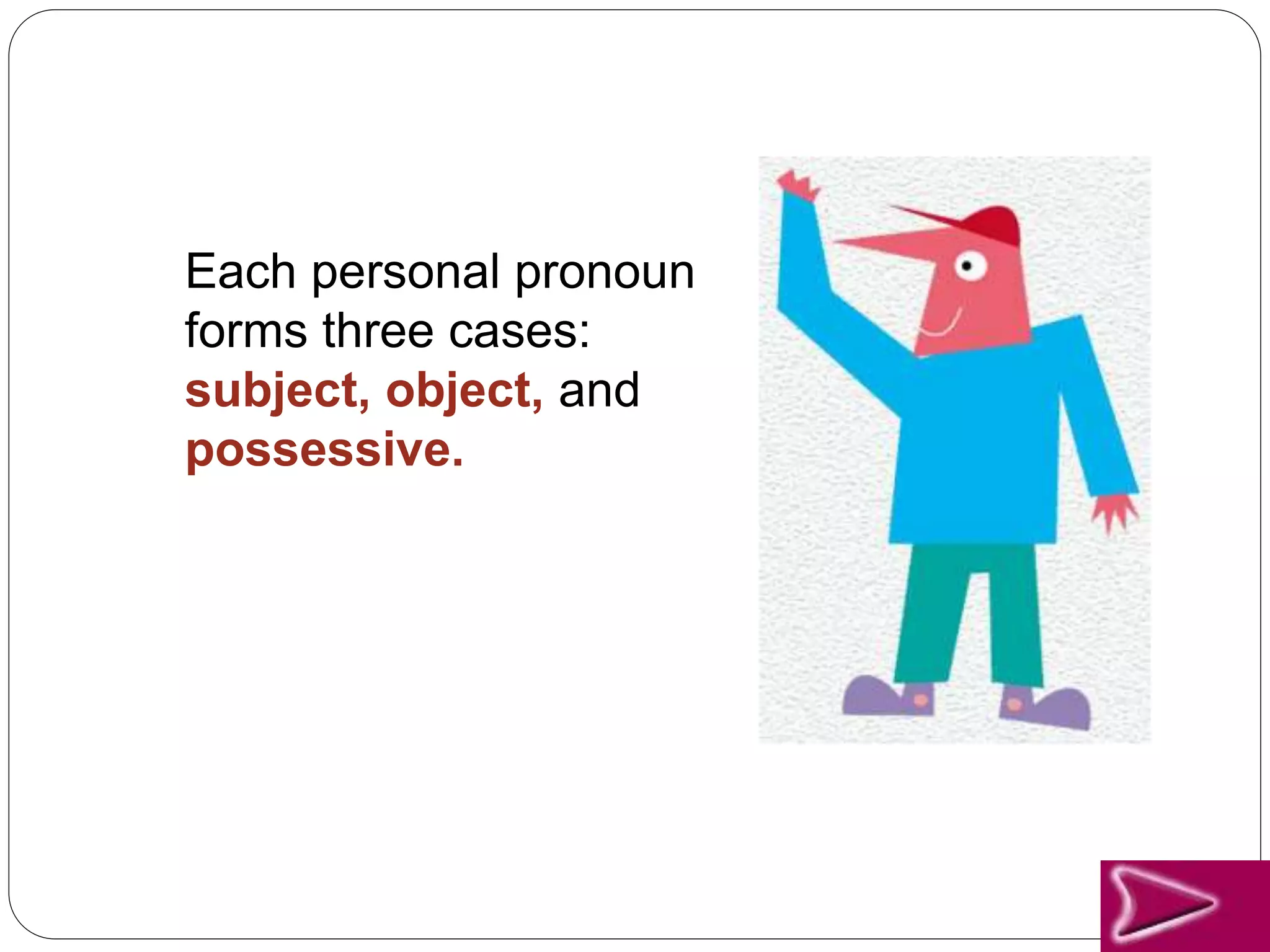 Pronoun-PPT.pptx