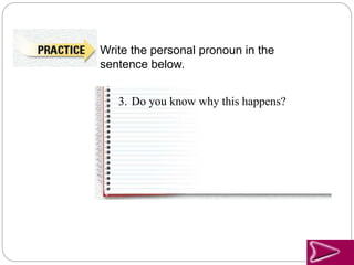 Pronoun-PPT.pptx