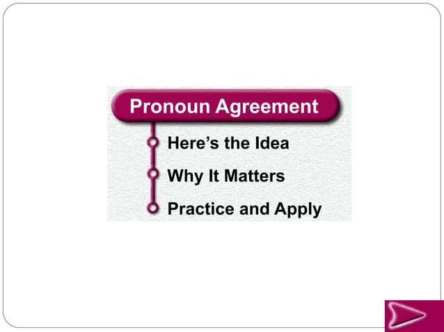Pronoun-PPT.pptx