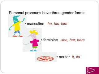 Pronoun-PPT.pptx