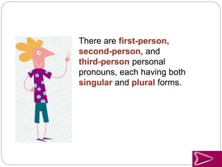 Pronoun-PPT.pptx