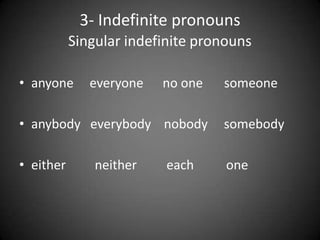 Pronoun agreement | PPTX