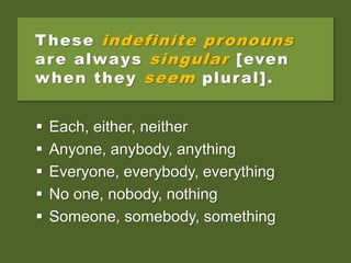 pronoun -----agreement for primary s.ppt