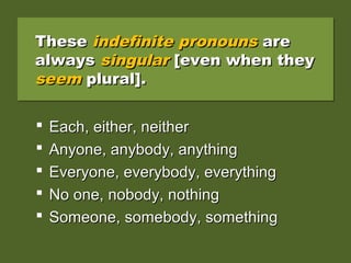 Pronoun agreement ppt | PPT