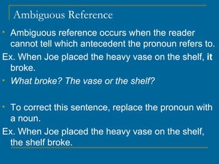 Pronoun Agreement & Reference | PPT