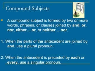 Pronoun Agreement & Reference | PPT