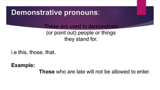 pronoun and its types (1).pptx
