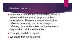 pronoun and its types (1).pptx