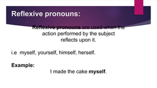pronoun and its types (1).pptx