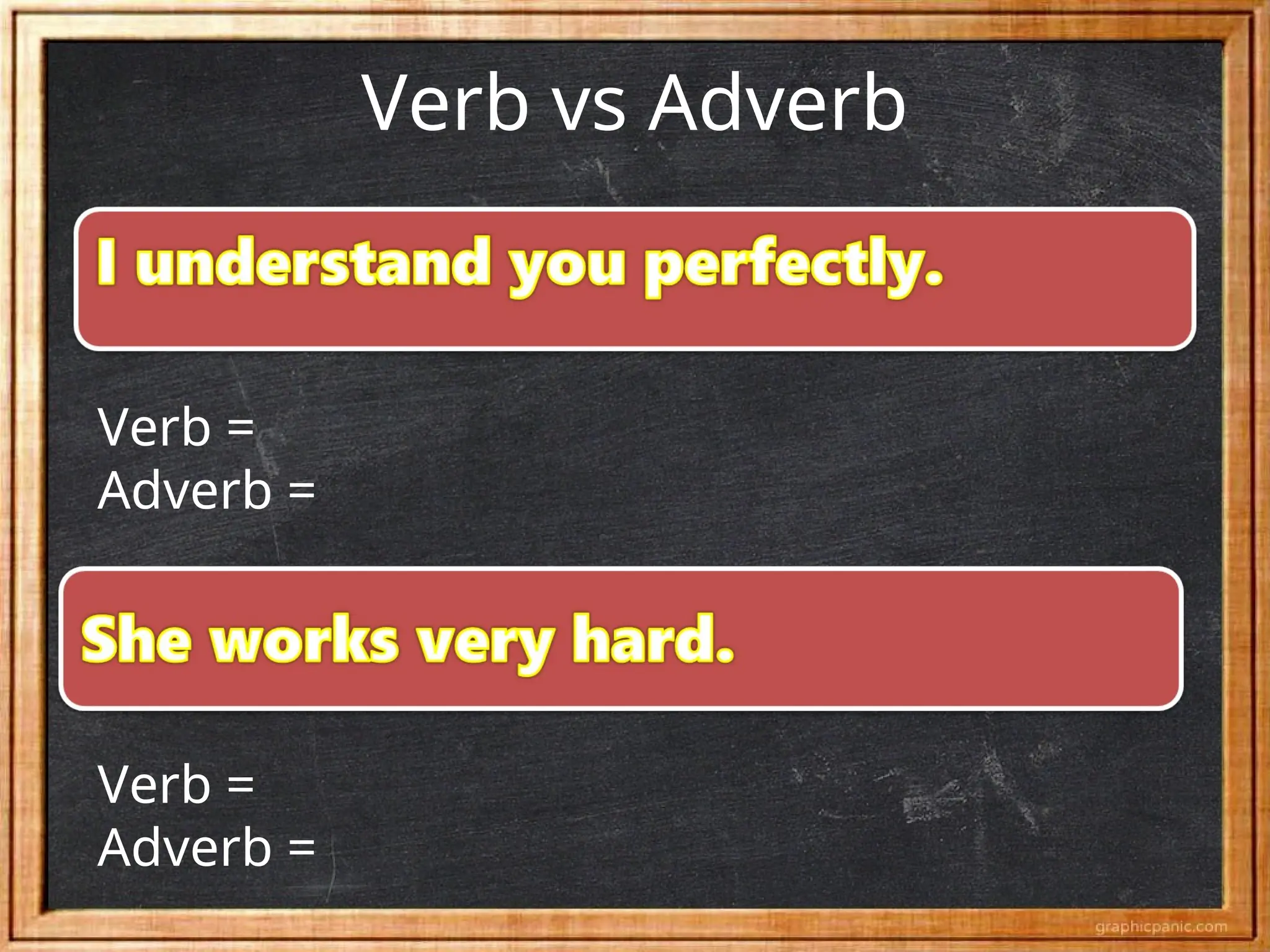 Pronoun and Noun Verb Adjective Adverb.ppt