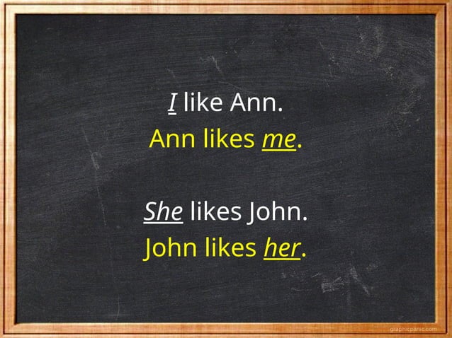 Pronoun and Noun Verb Adjective Adverb.ppt