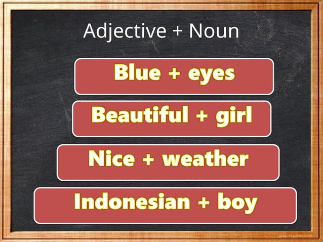Pronoun and Noun Verb Adjective Adverb.ppt