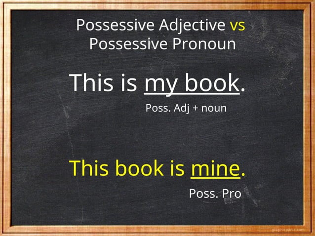 Pronoun and Noun Verb Adjective Adverb.ppt