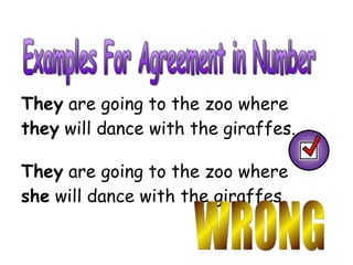 Pronoun Antecedent Agreement | PPT