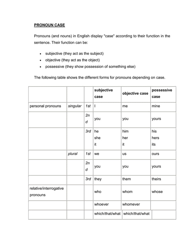 Pronoun case | PDF